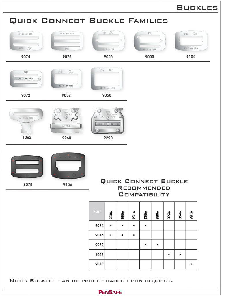 9074 Quick Connect Buckle - Pensafe Inc. ™ Pensafe Inc.